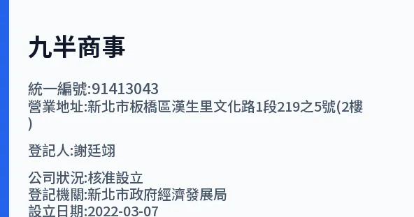 九半商事的照片-統編 91413043(新北市) 公司登記資料與營業項目詳細圖表