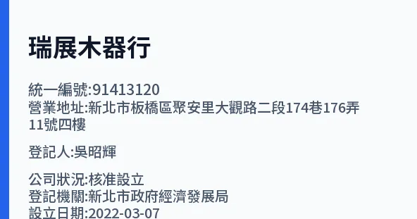 瑞展木器行的照片-統編 91413120(新北市) 公司登記資料與營業項目詳細圖表