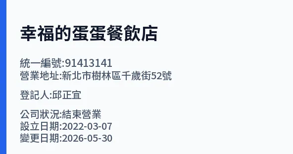 幸福的蛋蛋餐飲店的照片-統編 91413141(新北市) 公司登記資料與營業項目詳細圖表