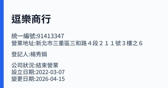 逗樂商行的照片-統編 91413347(新北市) 公司登記資料與營業項目詳細圖表