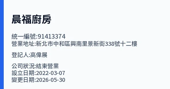 晨福廚房的照片-統編 91413374(新北市) 公司登記資料與營業項目詳細圖表