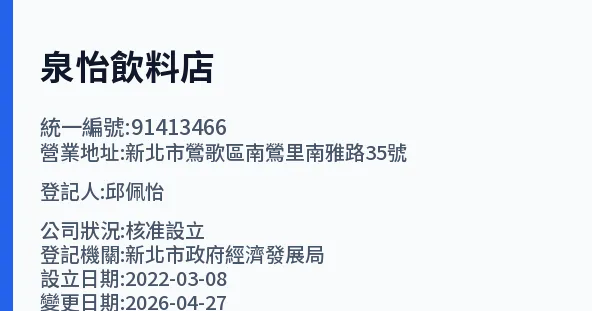 泉怡飲料店的照片-統編 91413466(新北市) 公司登記資料與營業項目詳細圖表
