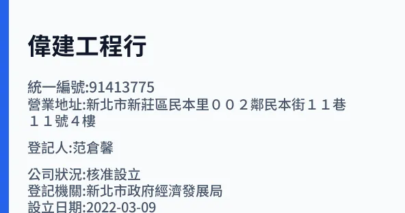 偉建工程行的照片-統編 91413775(新北市) 公司登記資料與營業項目詳細圖表