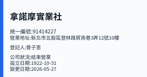 拿諾摩實業社的照片-統編 91414227(新北市) 公司登記資料與營業項目詳細圖表