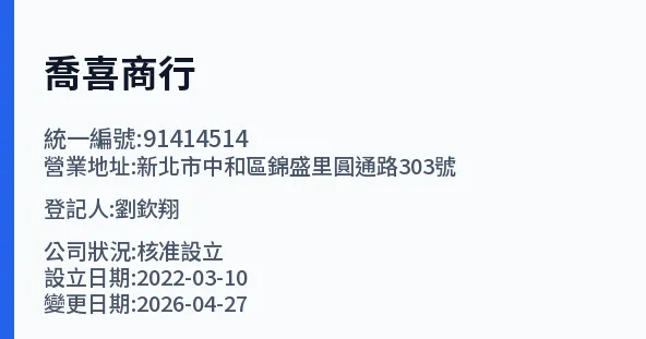 喬喜商行的照片-統編 91414514(新北市) 公司登記資料與營業項目詳細圖表