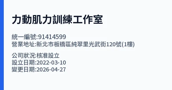 力動肌力訓練工作室的照片-統編 91414599(新北市) 公司登記資料與營業項目詳細圖表