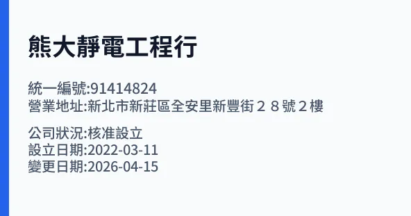 熊大靜電工程行的照片-統編 91414824(新北市) 公司登記資料與營業項目詳細圖表