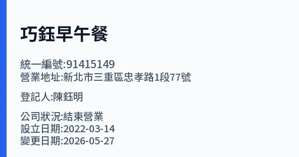 巧鈺早午餐的照片-統編 91415149(新北市) 公司登記資料與營業項目詳細圖表