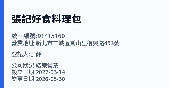 張記好食料理包的照片-統編 91415160(新北市) 公司登記資料與營業項目詳細圖表