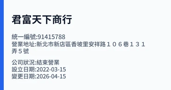 君富天下商行的照片-統編 91415788(新北市) 公司登記資料與營業項目詳細圖表