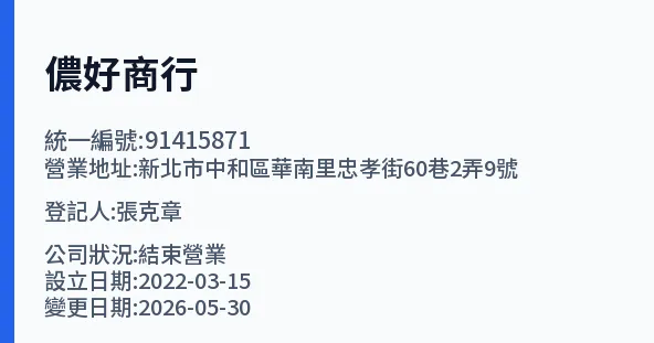 儂好商行的照片-統編 91415871(新北市) 公司登記資料與營業項目詳細圖表