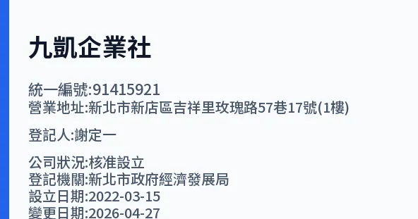 九凱企業社的照片-統編 91415921(新北市) 公司登記資料與營業項目詳細圖表