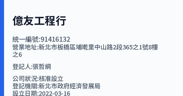 億友工程行的照片-統編 91416132(新北市) 公司登記資料與營業項目詳細圖表