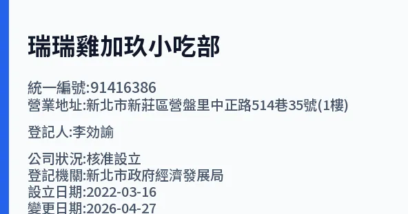 瑞瑞雞加玖小吃部的照片-統編 91416386(新北市) 公司登記資料與營業項目詳細圖表