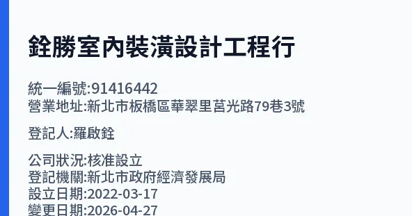 銓勝室內裝潢設計工程行的照片-統編 91416442(新北市) 公司登記資料與營業項目詳細圖表