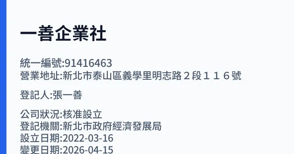 一善企業社的照片-統編 91416463(新北市) 公司登記資料與營業項目詳細圖表