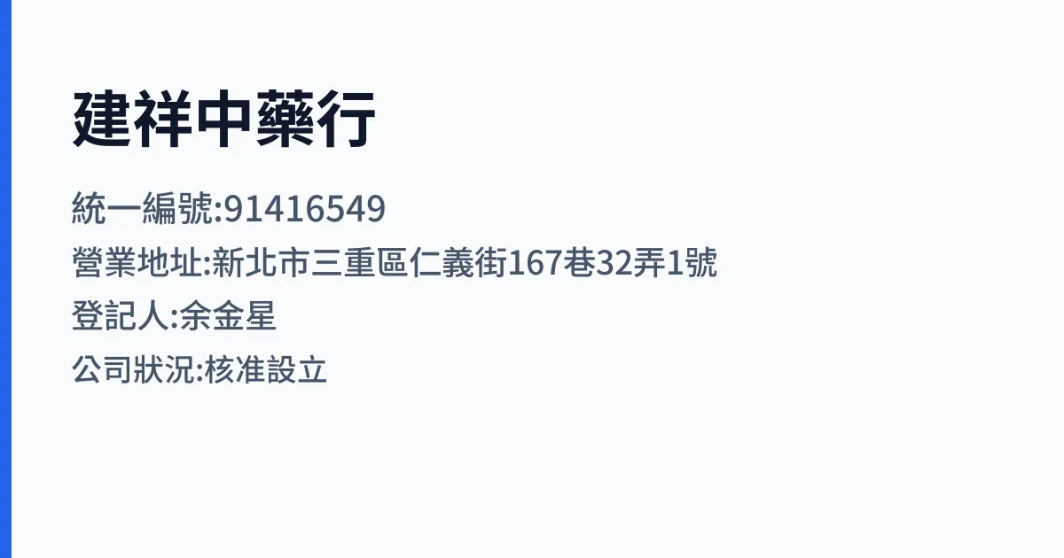 建祥中藥行 - 統編 91416549(新北市) 公司登記資料與營業項目詳細圖表
