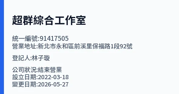 超群綜合工作室的照片-統編 91417505(新北市) 公司登記資料與營業項目詳細圖表
