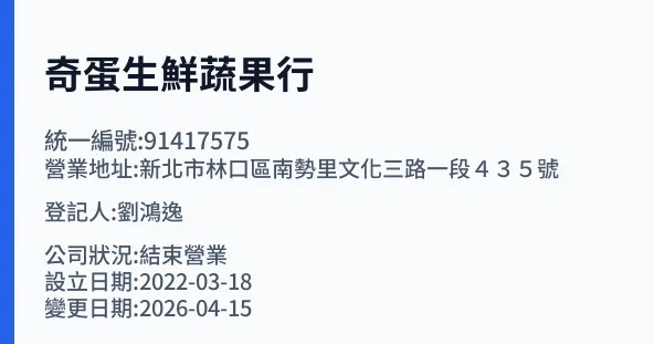 奇蛋生鮮蔬果行的照片-統編 91417575(新北市) 公司登記資料與營業項目詳細圖表