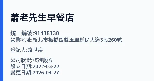 蕭老先生早餐店的照片-統編 91418130(新北市) 公司登記資料與營業項目詳細圖表
