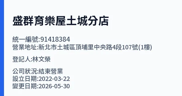 盛群育樂屋土城分店的照片-統編 91418384(新北市) 公司登記資料與營業項目詳細圖表