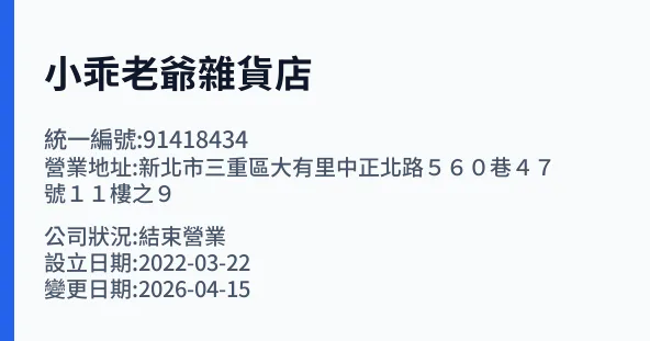 小乖老爺雜貨店的照片-統編 91418434(新北市) 公司登記資料與營業項目詳細圖表