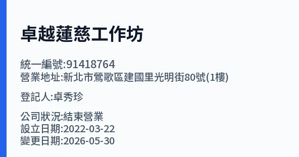 卓越蓮慈工作坊的照片-統編 91418764(新北市) 公司登記資料與營業項目詳細圖表