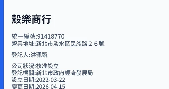 殼樂商行的照片-統編 91418770(新北市) 公司登記資料與營業項目詳細圖表