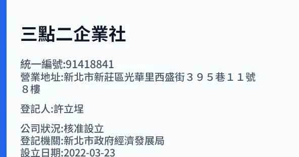 三點二企業社的照片-統編 91418841(新北市) 公司登記資料與營業項目詳細圖表