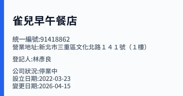 雀兒早午餐店的照片-統編 91418862(新北市) 公司登記資料與營業項目詳細圖表