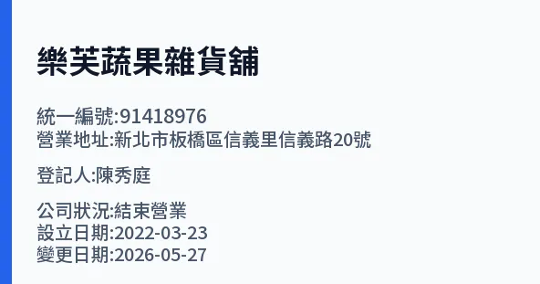 樂芙蔬果雜貨舖的照片-統編 91418976(新北市) 公司登記資料與營業項目詳細圖表