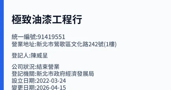 極致油漆工程行的照片-統編 91419551(新北市) 公司登記資料與營業項目詳細圖表