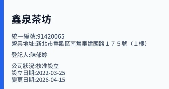鑫泉茶坊的照片-統編 91420065(新北市) 公司登記資料與營業項目詳細圖表