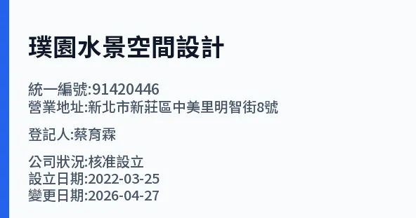 璞園水景空間設計的照片-統編 91420446(新北市) 公司登記資料與營業項目詳細圖表