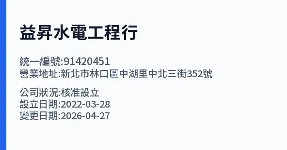 益昇水電工程行的照片-統編 91420451(新北市) 公司登記資料與營業項目詳細圖表
