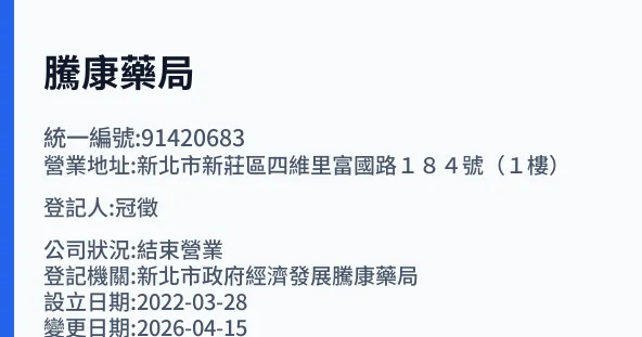 騰康藥局的照片-統編 91420683(新北市) 公司登記資料與營業項目詳細圖表