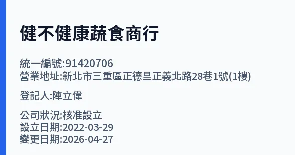 健不健康蔬食商行的照片-統編 91420706(新北市) 公司登記資料與營業項目詳細圖表