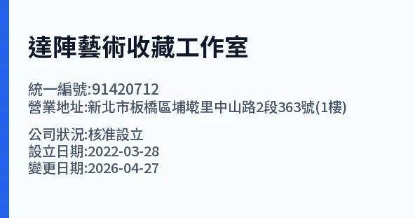 達陣藝術收藏工作室的照片-統編 91420712(新北市) 公司登記資料與營業項目詳細圖表