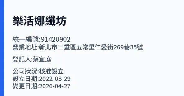 樂活娜纖坊的照片-統編 91420902(新北市) 公司登記資料與營業項目詳細圖表