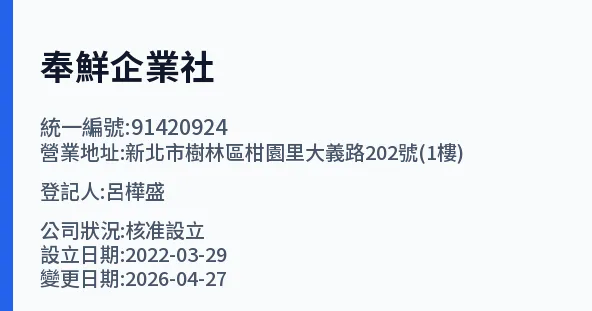 奉鮮企業社的照片-統編 91420924(新北市) 公司登記資料與營業項目詳細圖表
