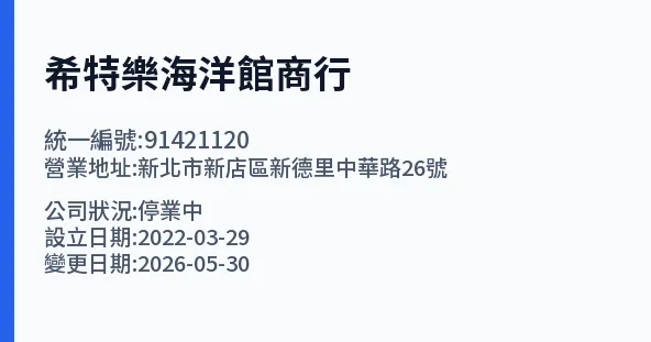 希特樂海洋館商行的照片-統編 91421120(新北市) 公司登記資料與營業項目詳細圖表