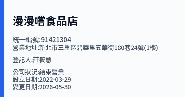 漫漫嚐食品店的照片-統編 91421304(新北市) 公司登記資料與營業項目詳細圖表