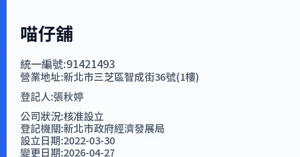喵仔舖的照片-統編 91421493(新北市) 公司登記資料與營業項目詳細圖表