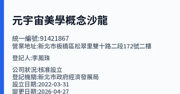 元宇宙美學概念沙龍的照片-統編 91421867(新北市) 公司登記資料與營業項目詳細圖表