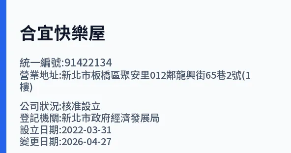 合宜快樂屋的照片-統編 91422134(新北市) 公司登記資料與營業項目詳細圖表