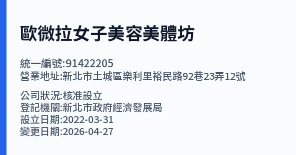 歐微拉女子美容美體坊的照片-統編 91422205(新北市) 公司登記資料與營業項目詳細圖表