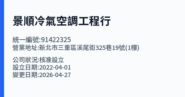 景順冷氣空調工程行的照片-統編 91422325(新北市) 公司登記資料與營業項目詳細圖表
