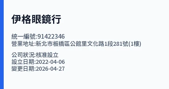 伊格眼鏡行的照片-統編 91422346(新北市) 公司登記資料與營業項目詳細圖表