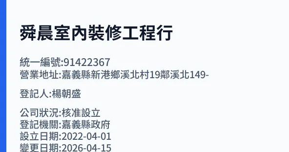 舜晨室內裝修工程行的照片-統編 91422367(新北市) 公司登記資料與營業項目詳細圖表