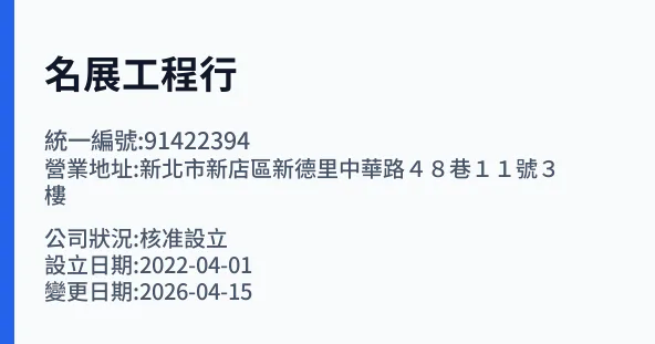 名展工程行的照片-統編 91422394(新北市) 公司登記資料與營業項目詳細圖表